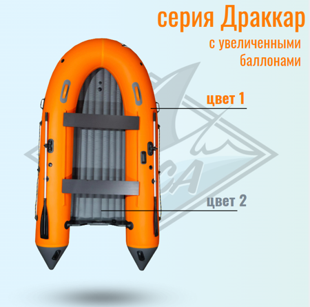 Серия Драккар